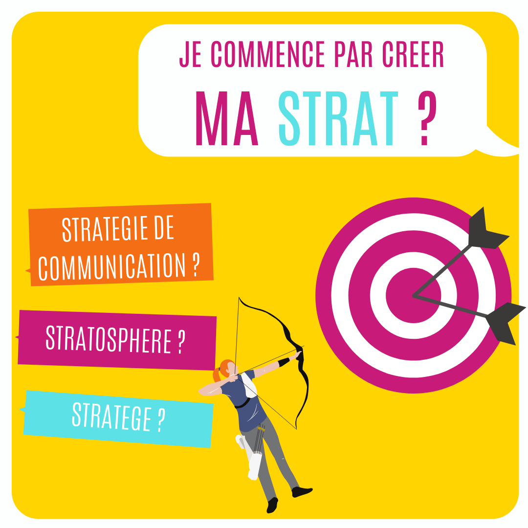 🔭LE JARGON DE LA COM’ : Strat - La P'tite Com de Fanny